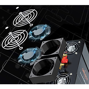 aeliussine 2000W Pure Sine Wave Inverter-12V DC to 120V AC Power Converter with 2 AC Outlets, 12 Volt Power Inverter for Truck, Rv, Camping, Home, Emergency Power