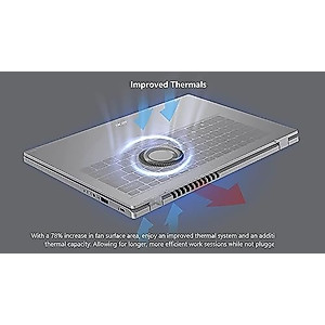 acer 2023 Newest Aspire 3 Touchscreen Laptop, 15.6" FHD IPS Display, AMD Ryzen 5 7520U, 16GB LPDDR5 RAM, 512GB PCIe SSD, AMD Radeon Graphics, WiFi 6, Backlit KB, Windows 11 Home, Bundle with JAWFOAL