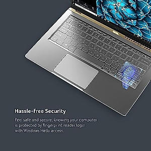 acer Swift X Laptop, 14" FHD, AMD Ryzen 5 5600U Processor(Beats Intel i7-1255U), NVIDIA RTX 3050, 8GB RAM, 512GB SSD, Fingerprint Reader, Wi-Fi 6, Backlit KB, College and Business Laptop, Win 11 Home