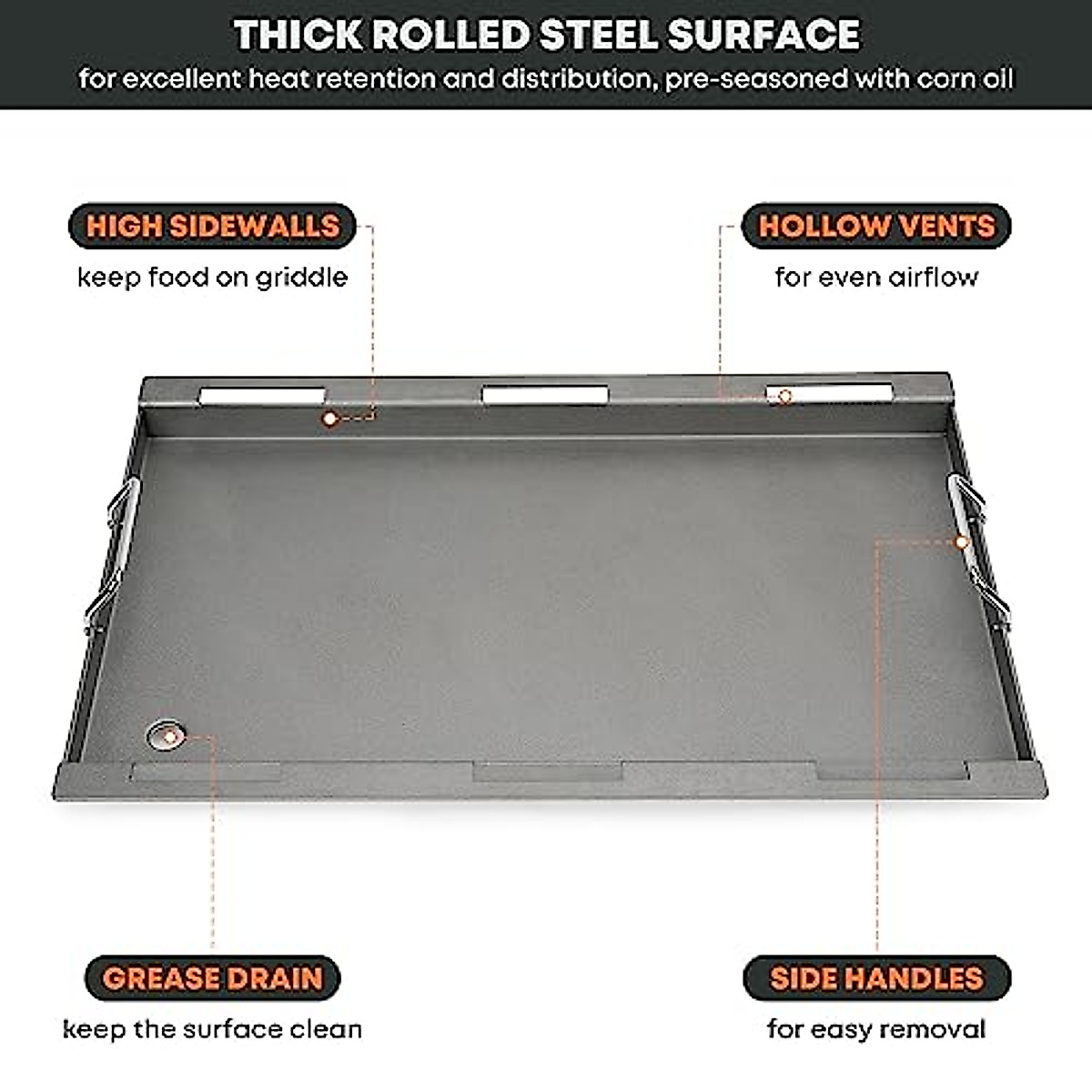Stanbroil Flat Top Griddle with Manifold Kit, Grill Griddle Insert for Masterbuilt MB20041220 Gravity Series 1050 Digital Charcoal Grill and Smoker Combo, Replacement for MB20181622
