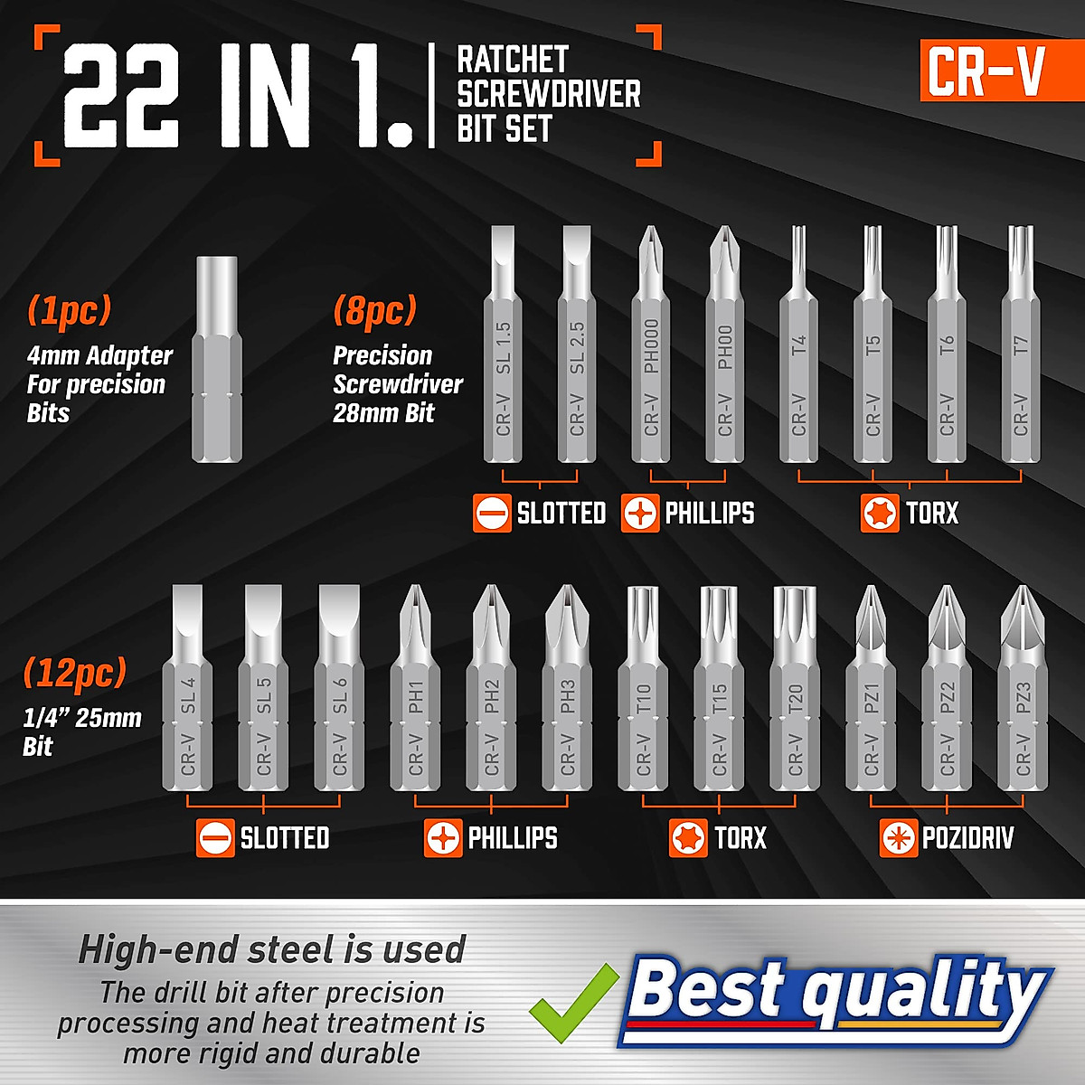 Amartisan 22 IN 1 Ratchet Screwdriver Set, Precision Multi-bit Ratchet Screw Drivers, Slotted/Philips/Pozi/Torx