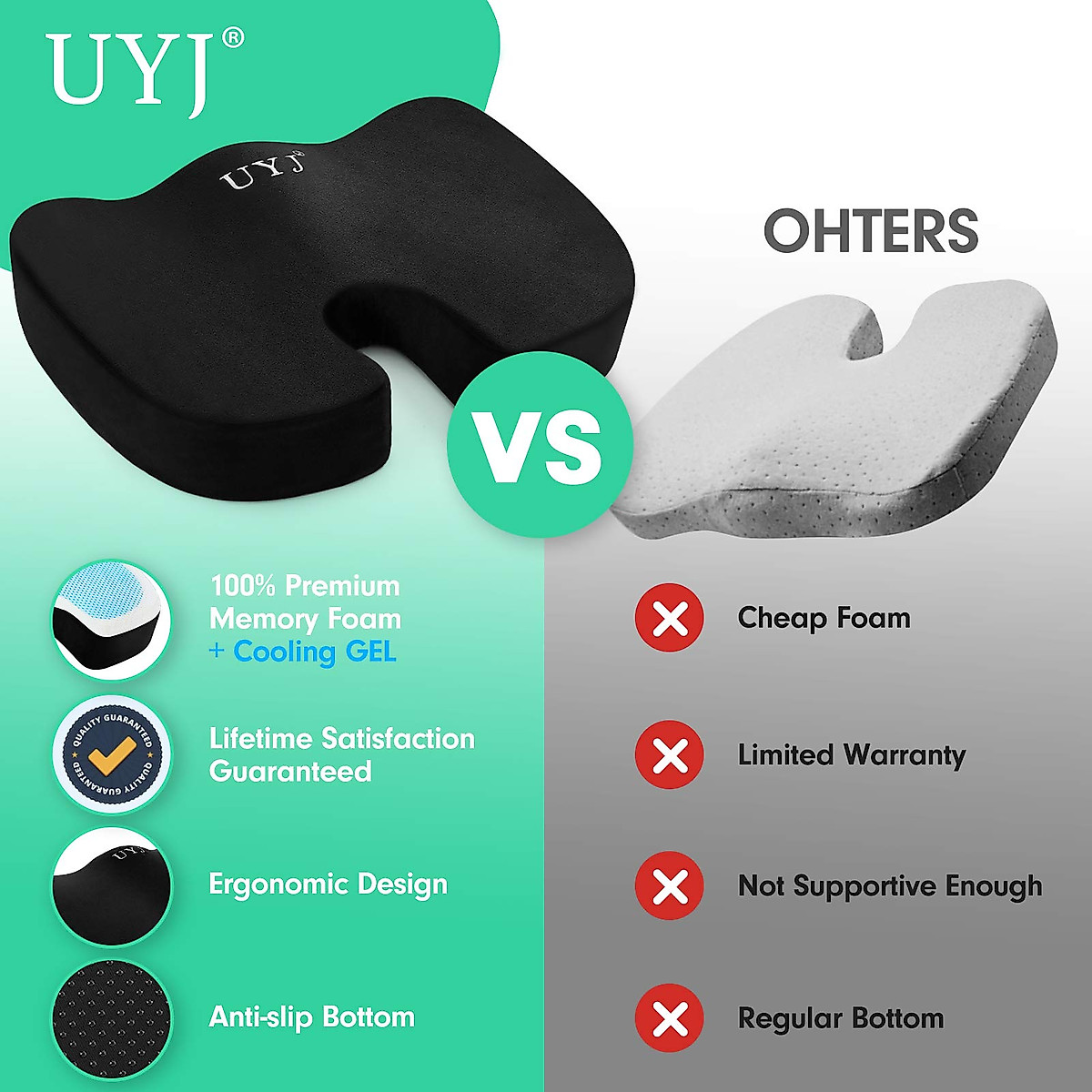 UYJ Seat Cushion for Office Chair,Memory Foam Seat Cushion,Tailbone,Sciatica,Lower Back Pain Relief,Chair Cushion for Car,Wheelchair,Computer and Desk Chair