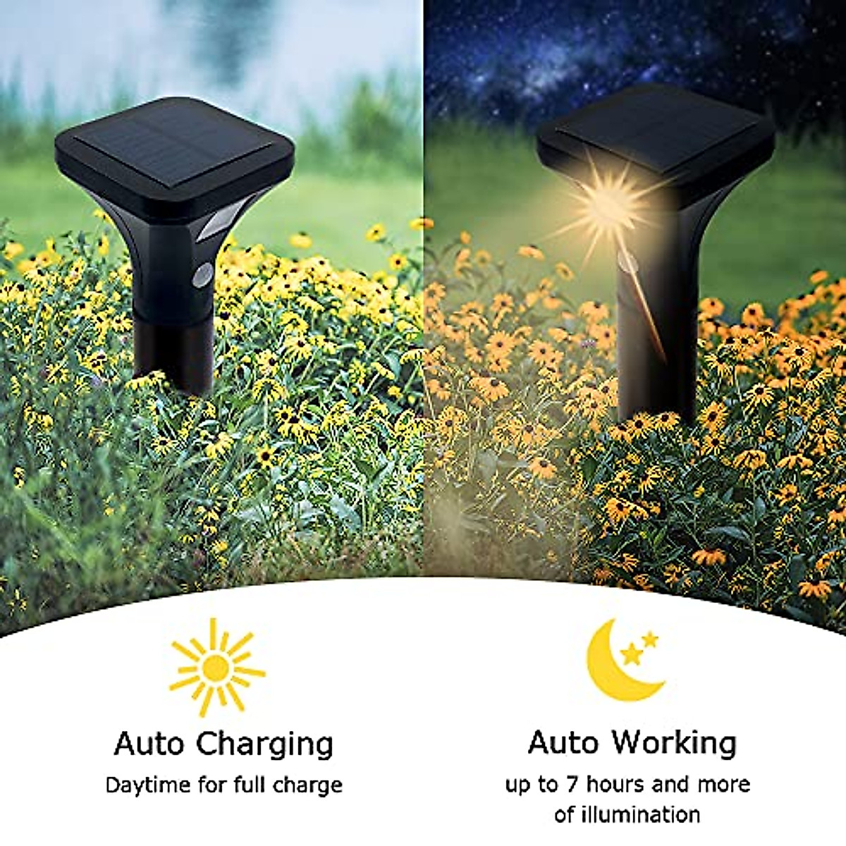 Solar Garden Light, LED Wireless Induction Ground Spotlights, Outdoor Waterproof Motion Sensor Lawn Light for Pathway, Yard, Patio, Porch, Pool.(2Pack)