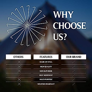 RAM-PRO Tent Garden Stakes Heavy Duty, Galvanized Steel Pegs Rust-Free Garden Edging Fence Hook, Landscape Pins | for Outdoor Camping, Soil Patio Gardening, & Canopies (60)