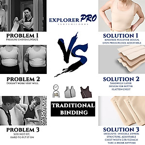 LGBT UNICORNS Chest Binder, FTM Binder Trans, Bindfree Sizing Design