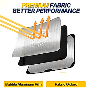 RV Window Shade, RV Door Window Shade Cover 16''x 25'', Camper Window Coverings for Travel Trailers, Sun Blackout Fabric, UV Rays Protection, Waterproof (2Pack)