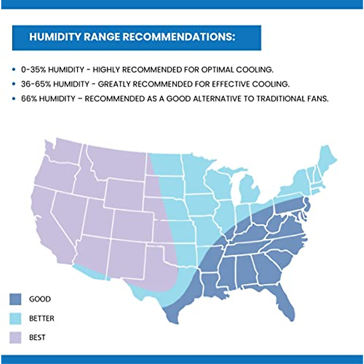 Hessaire MC26A Portable Evaporative Cooler, Humidifier, 2100 Cubic FPM, Cools 700 Sq. Ft., 2.5 GPH, White. For Garages, Shops, Patios, Pools, Workshops, Includes Remote Control for Ease of Operation
