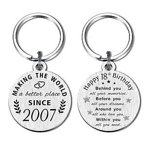18th Birthday Gifts Keychain for Someone Who was Born in 2005, Turning 18 Year Old Birthday Gifts for Women Men