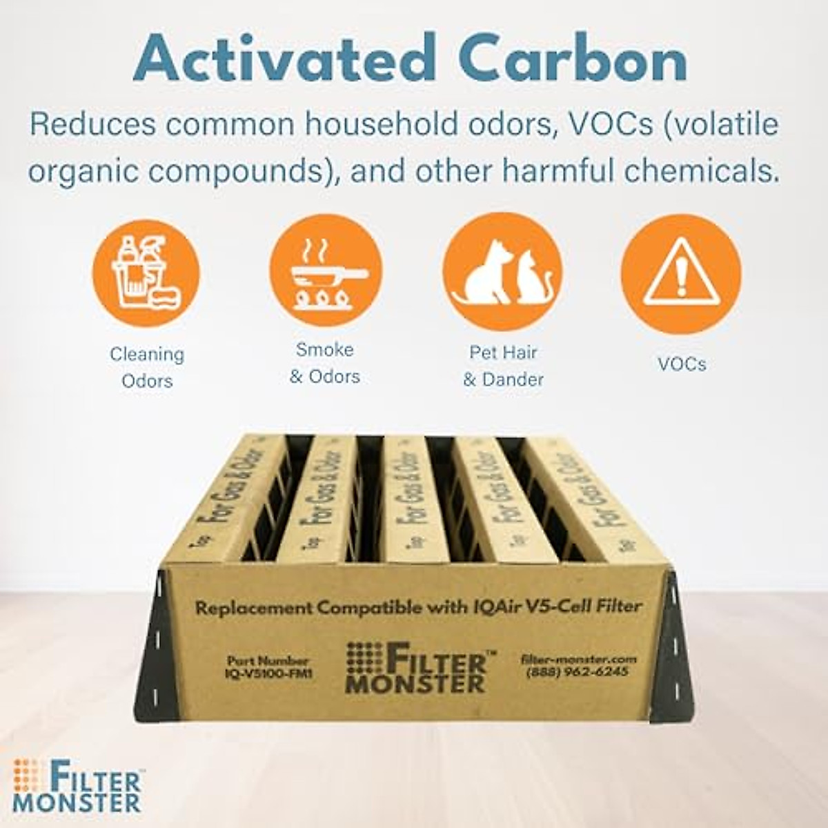 Filter-Monster - Replacement HEPA Air Filter - Compatible with IQAir HealthPro Series V5-Cell Gas & Odor Filter