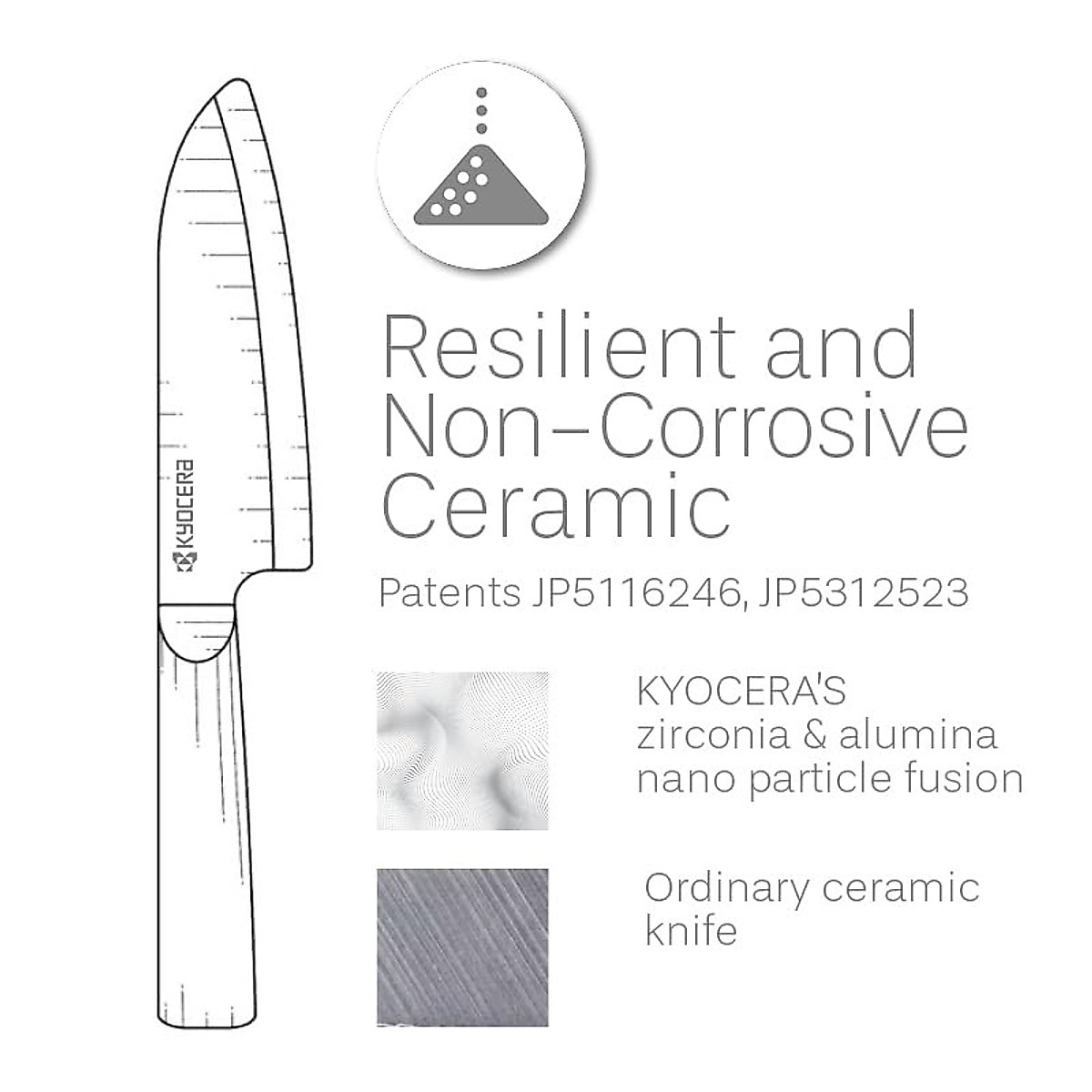 Kyocera INNOVATIONwhite 5" Ceramic Tomato Knife - White Z212 Micro Serrated Blade with Non-Slip Black Handle