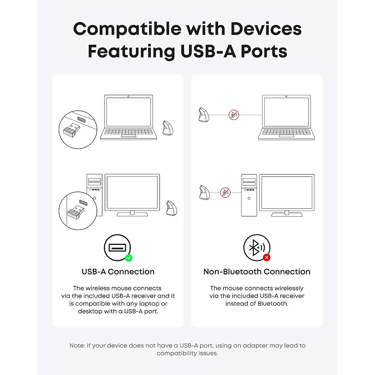 Anker 2.4G Wireless Vertical Ergonomic Optical Mouse, 800 / 1200 /1600 DPI, 5 Buttons for Laptop, Desktop, PC, Macbook - Black