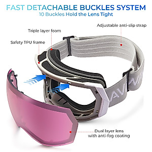 AVAWAY Pink Ski Goggles, Snow Goggles Women, UV 400 Protection Snowboard Goggles Over Glasses Frameless Detachable Lenses