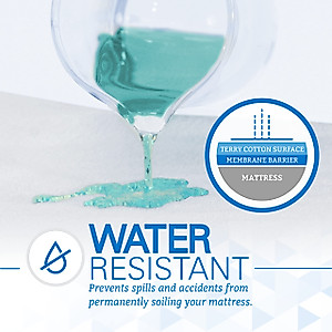 SafeRest Zippered Mattress Protector - Premium 12-15 Inch Waterproof Mattress Cover for Bed - Breathable & Noiseless Washable Mattress Encasement - Full