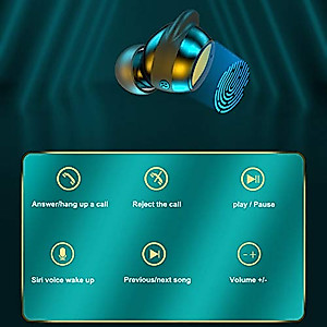 Heave Bluetooth Headphones,IPX7 Waterproof in Ear Stereo Sound Wireless Earbuds Built in Noise Cancelling Mic Earphones for Clear Calls,USB-C Fast Charging,40Hours Standby Time Orange