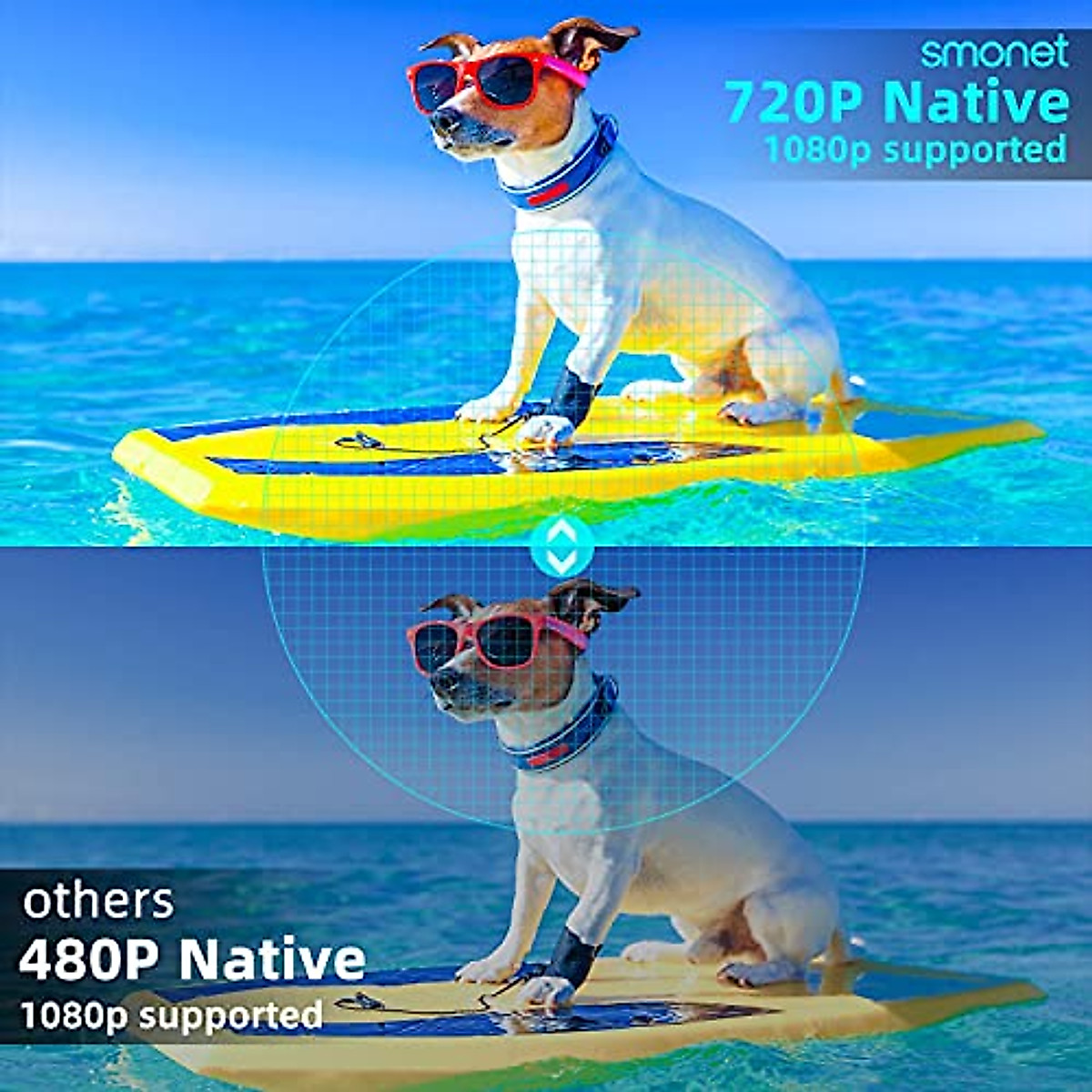 Movie Projector, SMONET 1080P HD Projector 7500L Home Projector Video TV Projector Mini Portable LED Projector Outdoor Indoor Wall Compatible with TV Stick Laptops PC PS5 HDMI USB