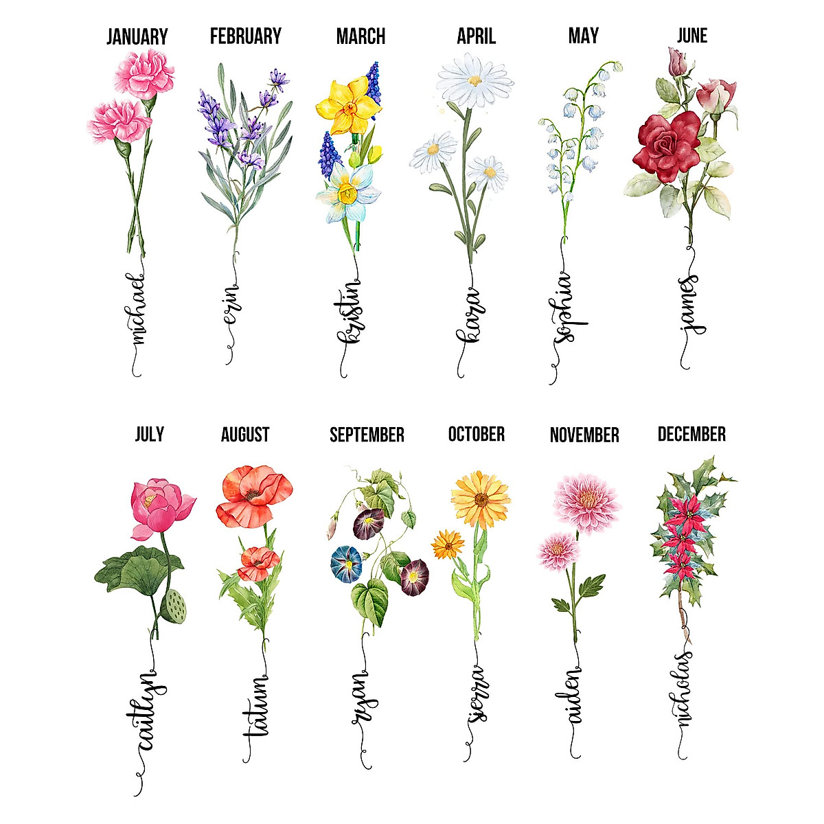 Studio 9Thirty3 Grandma's Garden Kitchen Towel with Names, Personalized, Birth Month Flower Gift, Gift from Grandkids