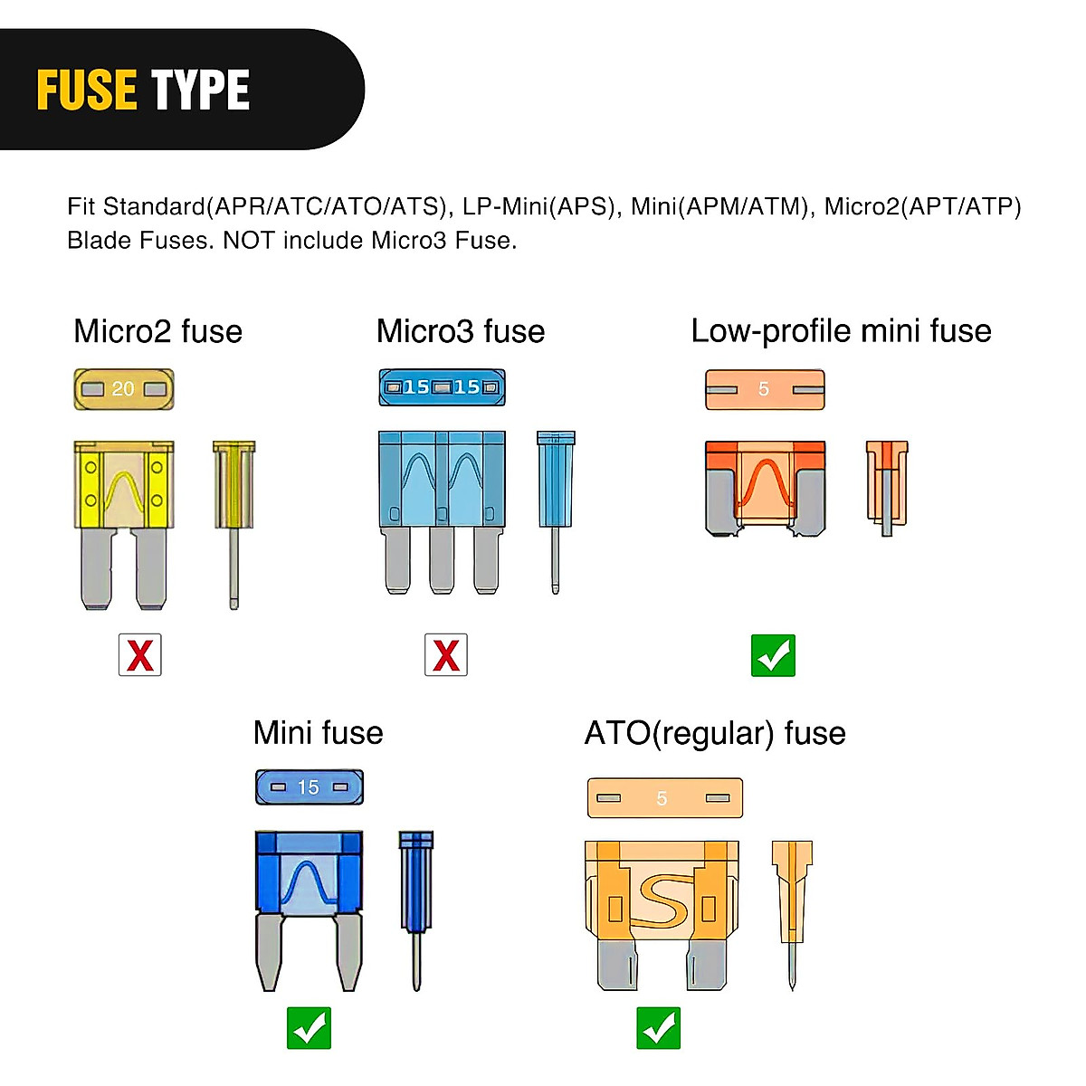 Nilight - 50040R 12V Car Add-a-Circuit Fuse Adapter with Standard and Mini TAP Profile TAP Blade Fuse for Cars Trucks Boats, 10 Pack Fuse Holder-3 types, 2 Years Warranty,Blue, Red, Black