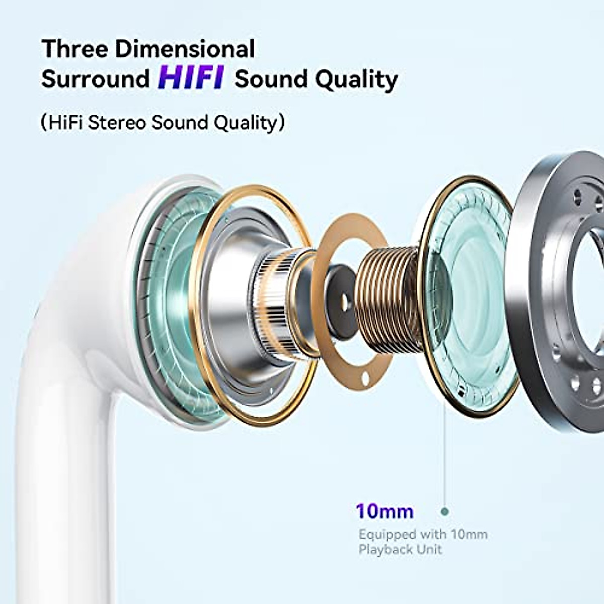 AITYYOX Wireless Earbuds 5.1 Bluetooth Earphones in Ear IPX5 Waterproof with Touch Control, 30 Hrs Playback with Charging Case, Power Display,Ear Buds with Mic for Sports, Android,iPhone, PC (White)