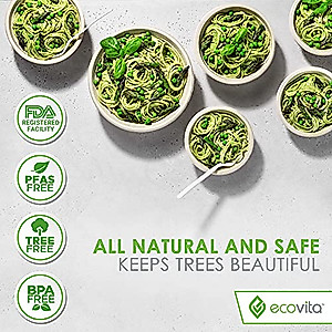Ecovita 100% Compostable Paper Plates [9 in.] – 150 Disposable Plates Eco Friendly Sturdy Tree Free Liquid and Heat Resistant Alternative to Plastic or Paper Plates