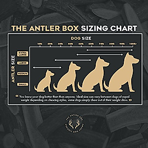 The Antler Box-Premium Elk Antler Dog Chews (1 lb Bulk Pack) (Whole/Split Mixed, Large)