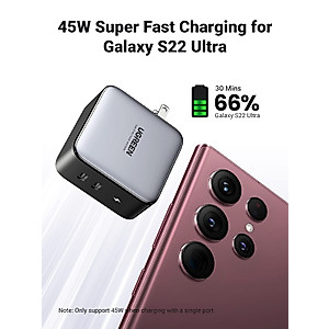 UGREEN 100W USB C Wall Charger, Nexode 2-Port GaN Foldable Fast Charger Block Compatible with MacBook Pro/Air, iPad Pro, iPhone 14 Pro, Dell XPS, Chromebook, Samsung Galaxy S23 Ultra, Pixel 7 Pro