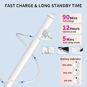 Stylus Pen for Touch Screens, Active Pen Digital Pencil for iPhone, Samsung, iOS/Android Smart Phone and Other Tablets,Smart Pen,Active Stylus Pen Pencil for Precise Writing/Drawing