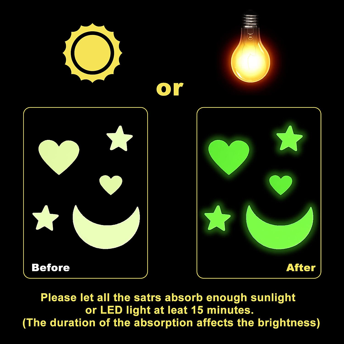 LOMIMOS 479PCS Glow in The Dark Star Stickers,Constellation Wall Decals for Ceiling Kids Nursery Bedroom Living Room