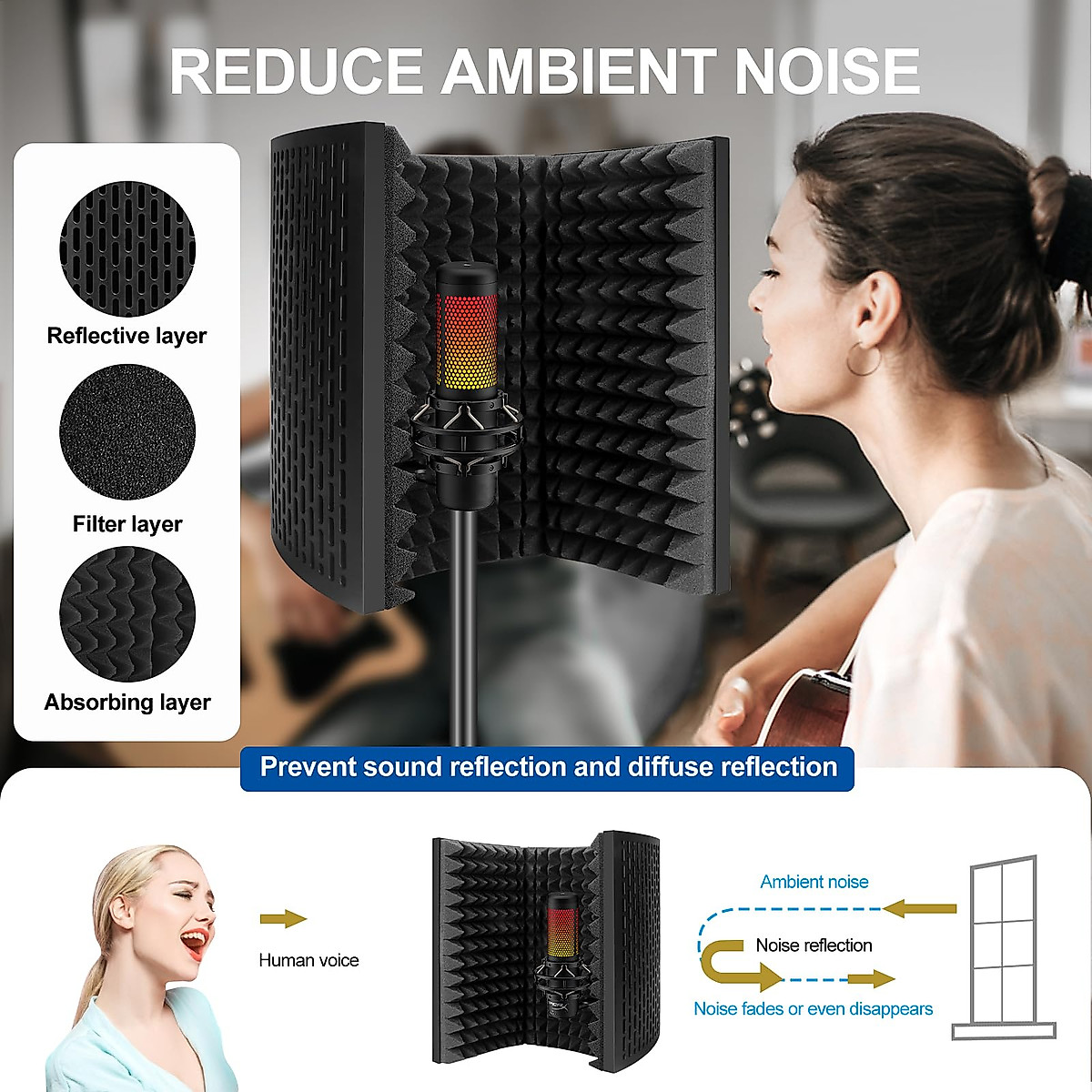 Aokeo Professional Studio Recording Microphone Isolation Shield,Suitable for Blue Yeti and Any Condenser Microphone Recording Equipment（AO-403）