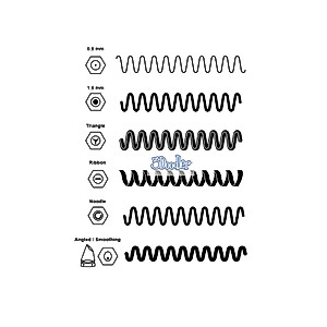 3Doodler Create+ Nozzle Set