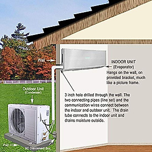 Mitsubishi 24,000 BTU 2 TON Cool & Heat Wall Mounted Ductless Mini Split System SEER 20.5 Energy Efficient Heat Pump System