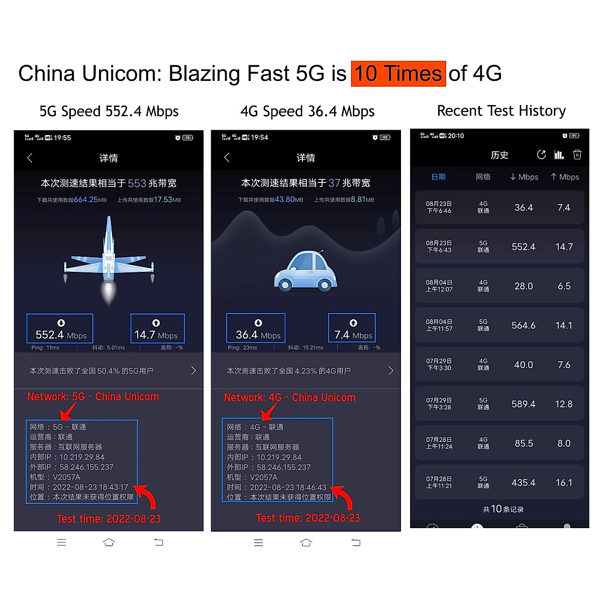 China Unicom Sim Card 5G Network 15Days 10GB Data, 100 Minutes Talk Plus 100 Texts
