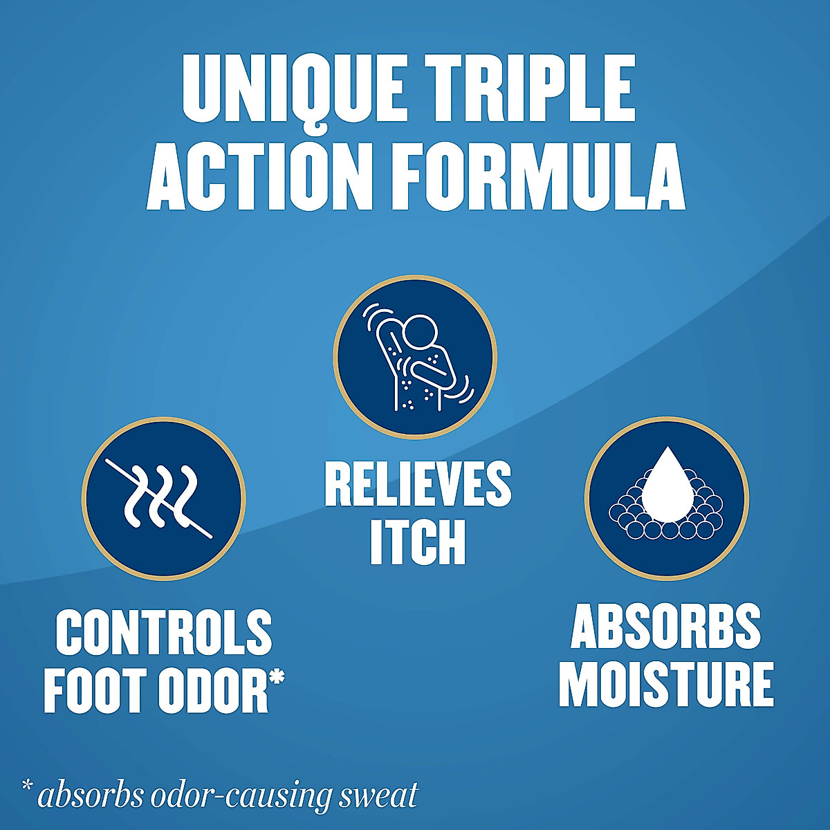 Gold Bond Medicated Talc-Free Foot Powder 10 oz., Maximum Strength Odor Control & Itch Relief