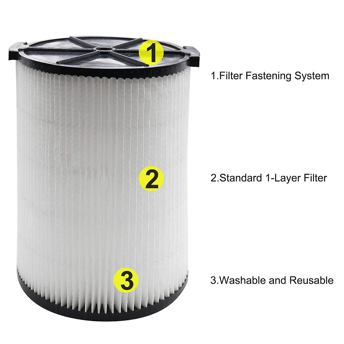 Standard Wet/Dry Vac Filter Vf4000 Compatible with RIDGID Vacs Wet Dry 5-20 Gal & 6-9 Gal Husky Vacuum, Replacement Vf4000 Filter 1PACK