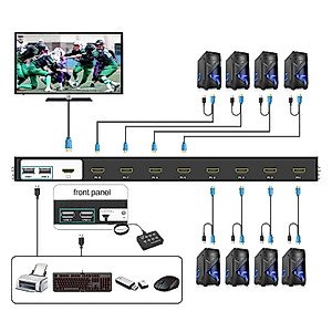 MT-VIKI 8 Port KVM Switch HDMI, 4K@30Hz 1U Rack Mount KVM HDMI Switch w/IR Remote & Wire-Desktop Controller & 8 HDMI KVM Cables & Rack Ears