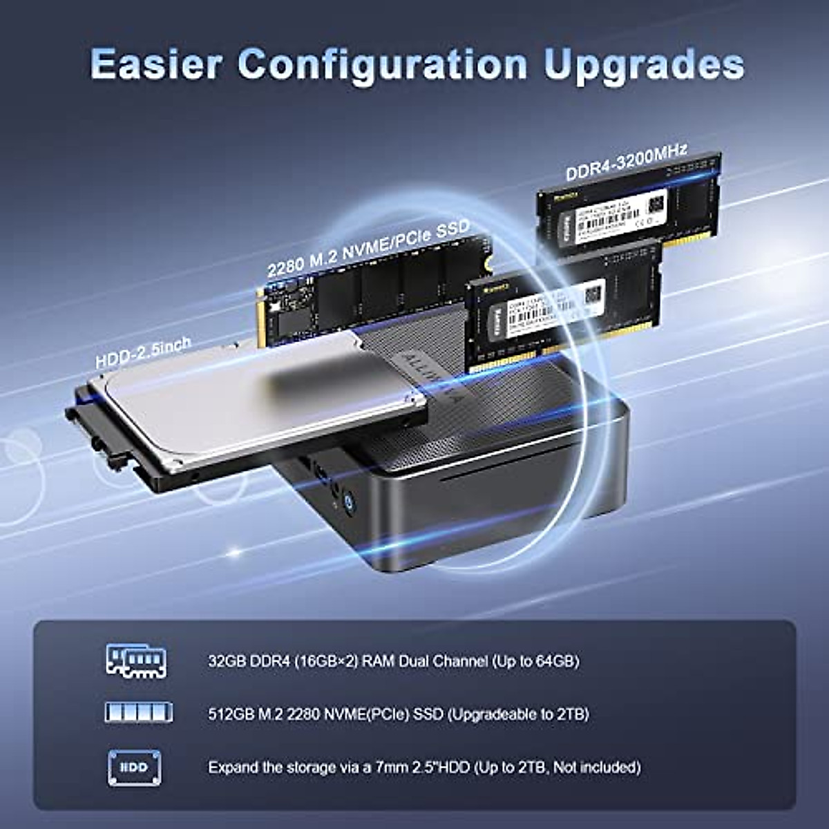 ALLIWAVA Mini PC AMD Ryzen 5 5600H(6C/12T, up to 4.2 GHz), H56 Mini Computer 32GB DDR4-3200M RAM 512GB PCIe SSD, Small Micro Desktop PC 4K@60Hz Triple Display, Dual HDMI, Type-C, USB3.0