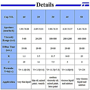 Zahn Cup Immersion Viscosity Cup, Dip Type Stainless Steel Viscometers for Test The Viscosity of Newtonian or Approximate Newtonian Liquid (NO.2)