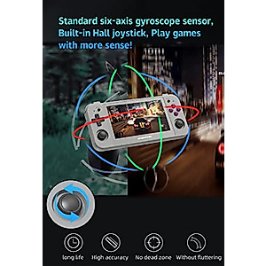 RG505 Retro Game Handheld Game Console 4.95’’ OLED Touch Screen with Android 12 System Unisoc Tiger T618 and Compatible with Google Play Store Built-in 128G TF Card