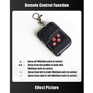 Professional Confetti Launcher Cannon Machine, Confetti Blower Machine Confetti Cannon DMX/Remote Control for Weddding Disco Show Club Stage Party (4 shot)