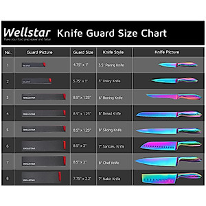 WELLSTAR Rainbow Knife Set 16 Pieces with 8 Knives and 8 Blade Guards, Iridescent German Stainless Steel Kitchen Knives with Durable Sheath Cover, Colorful Titanium Coated Chef’s Cooking Knife Set