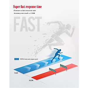 C-Zone SW-526A 30-130db Sound Level Meter Tester 18in Large Screen LCD Display Wall Hanging Type Decibel Noise Measuring with Alarm for Library/Hotel/Theater/Lobby