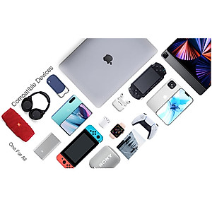 Powerland USB C GaN Charger 33W Usmile33 Ultra-Thin, PD PPS Fast Charger Adapter Compatible with iPhone 15/14/13/12,Pixel,iPad/iPad Mini,Galaxy S Series, MacBook Pro/Air and More (with Cable)