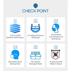 HAPPYDAY A Set of 25 Packages Made in KOREA KF94 White Face Mask for Adult