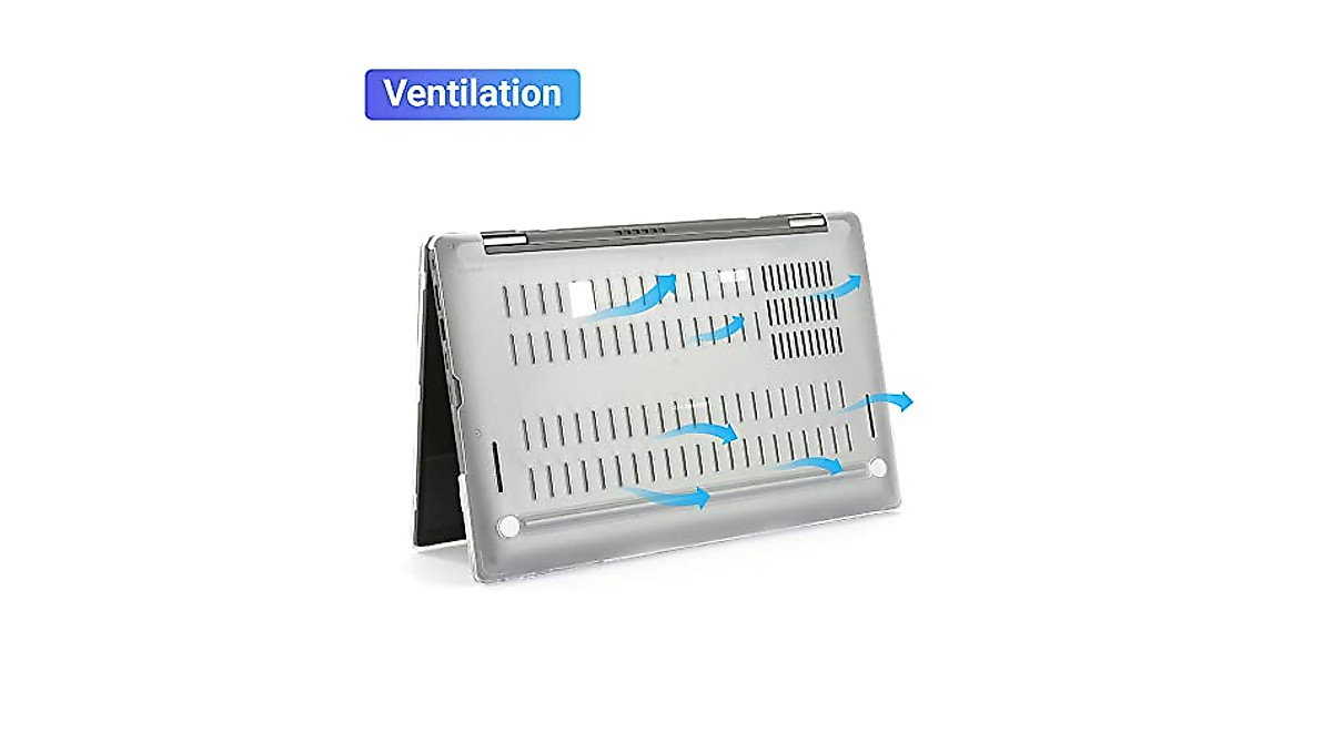 Protect Your 14" Dell Latitude 7420/7430 with mCover Case