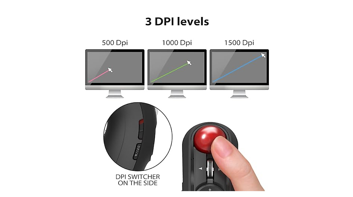 ELECOM Relacon Handheld Trackball Mouse, Thumb Control, Left Right ...