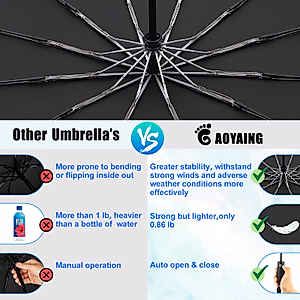GAOYAING 46 Inch Large Automatic Travel Umbrella, 12 Ribs Windproof Design, Heavy Duty Strong 210T Pongee Fabric Folding Umbrella with Sleeve, Black