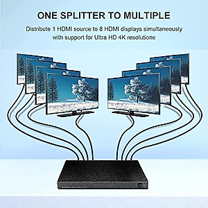 1x8 HDMI Splitter by Anlink-1 in 8 Out,Premium Quality Ultra HD 4K 60HZ 2.0 1x8 HDMI Splitter High Resolutions Up to 4Kx2K&3D,Supports EDID and HDCP Control - Adapter Included