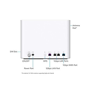 Inseego Wavemaker FG2000 5G Wi-Fi Router (GSM Unlocked)