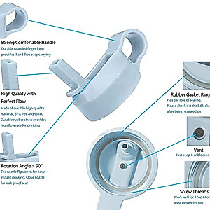 Top Souls Wide Mouth Straw Lid and Protective Boot Combo Pack, Compatible with Most Sports Water Bottles from 12-40 oz, Plus 2 Straws and 2 Brushes. (Medium, Lilac)