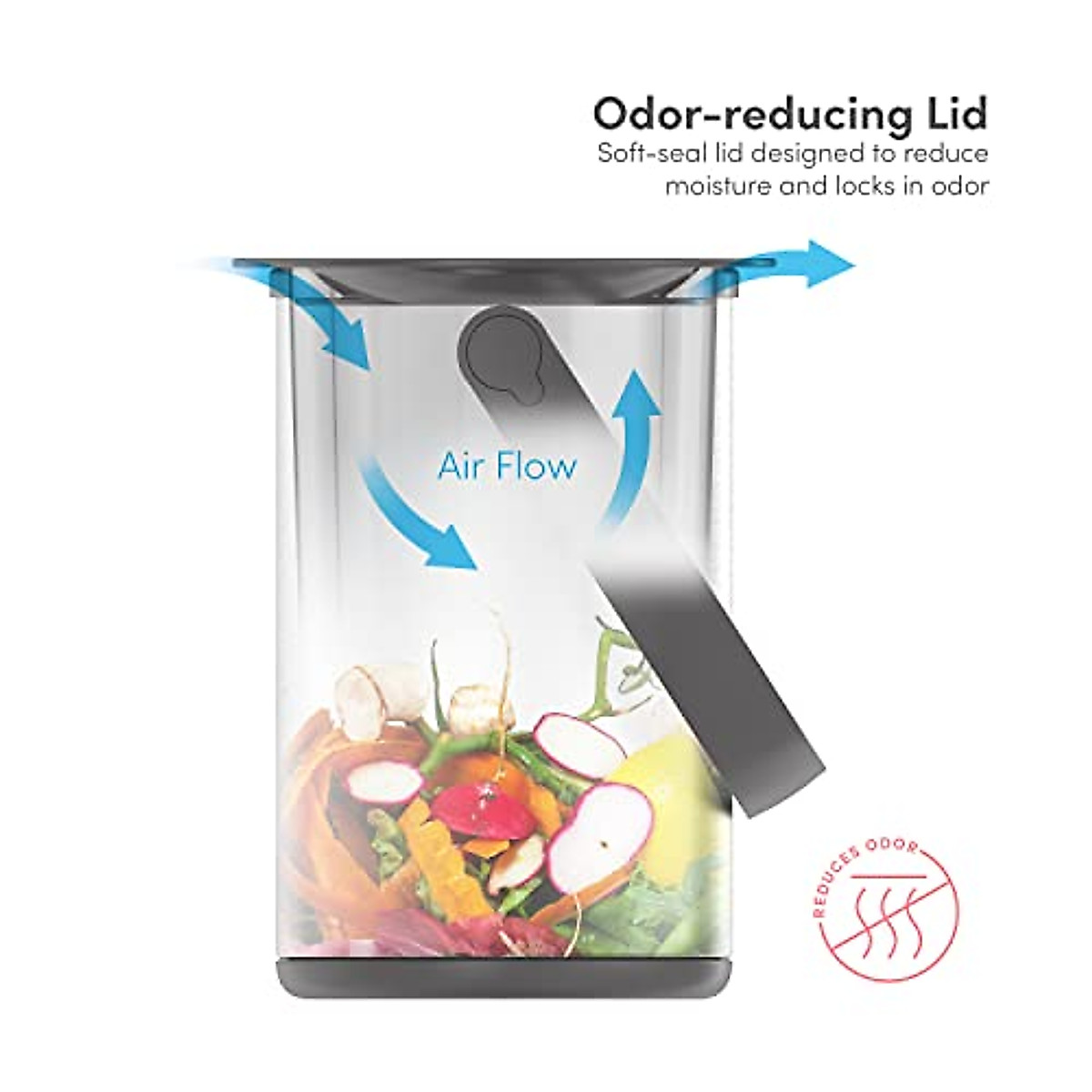 QUALIAZERO Multi-Purpose Countertop Compost Bin | 4L / 1 Gal Stainless Steel Slim Shape | Trash Can with Gray Lid | 1PC (4L / 1 Gal, Gray)