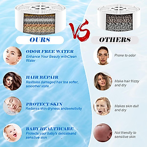 NIROKET Bath Ball Filter-Bathtub Water Filter Removes Hundreds of Contaminants for Softer, Smoother Skin | 2,500 Gallons of Filtration | BPA Free